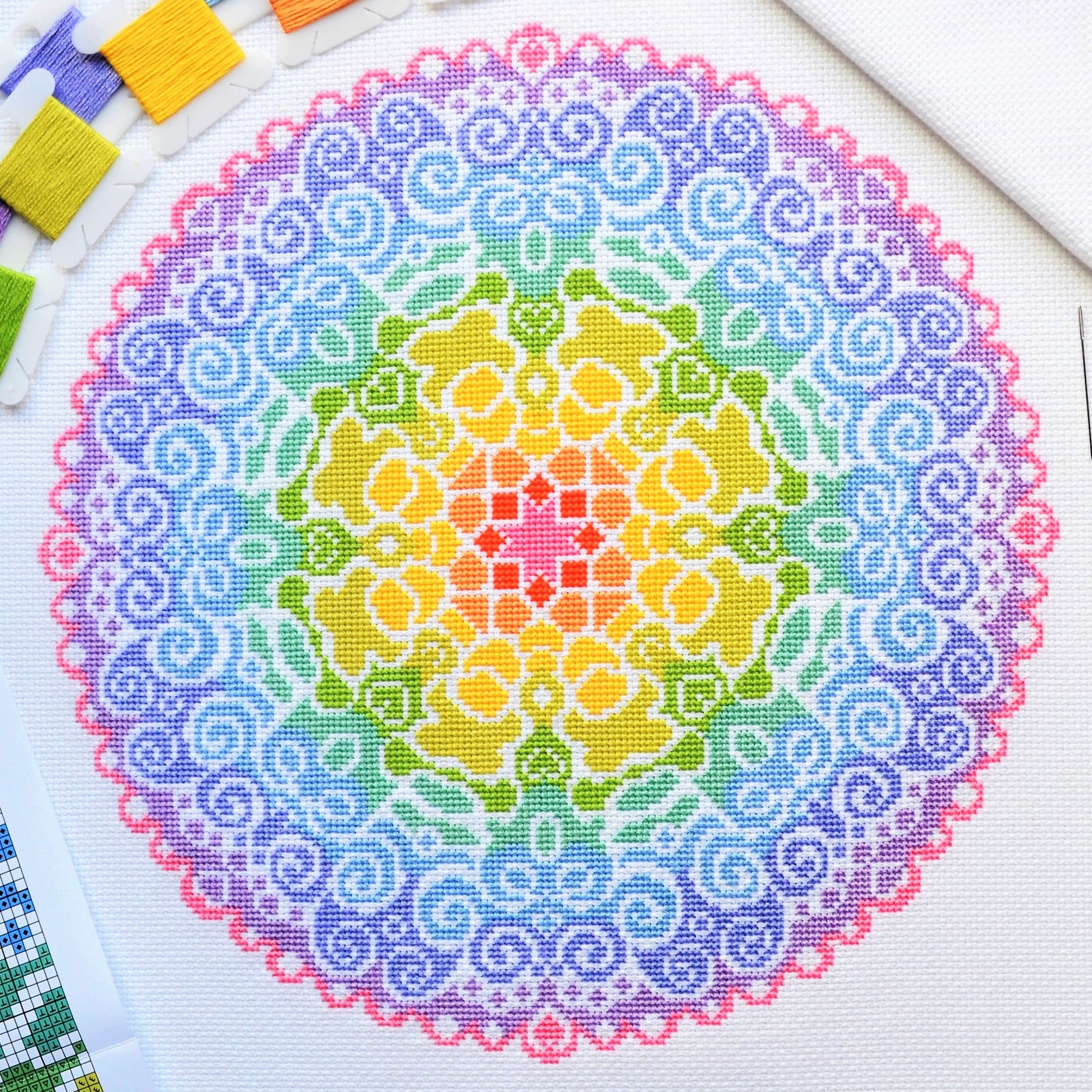 Instant Download Patterns – The World in Stitches